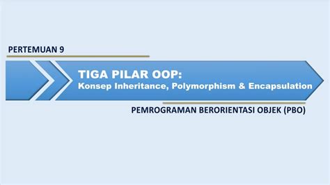 Ppt Mastering Oop Inheritance Polymorphism And Encapsulation