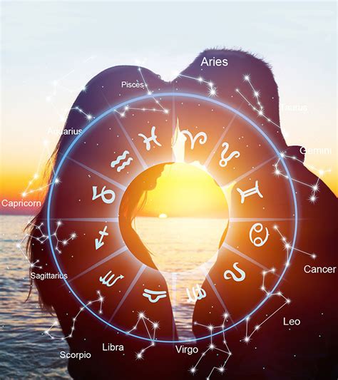 Scorpio Compatibility Chart