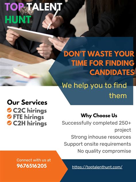 Sandeep Rai On Linkedin Android Ios Webdevelopers Salesforce Qa Fullstackdevelopers…