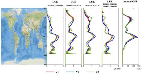 Evaluation And Comparison Of Light Use Efficiency And Gross Primary Productivity Using Three
