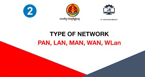 Lesson Type Of Networking