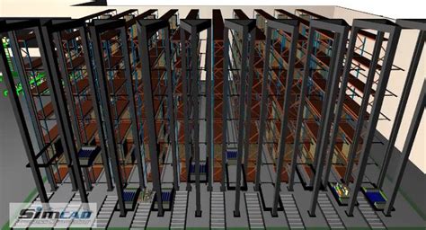 Warehouse Simulation And Digital Twin Software