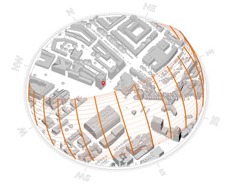 Bird View Of The Scene Indicating The Relative Positioning Of The Download Scientific Diagram