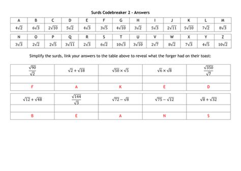 Number Codebreakers Bundle Teaching Resources