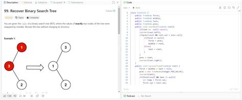 Abhinav Shrivastava On Linkedin Connections 100daysofcodechallenge