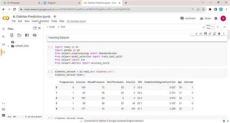Aare Ganesh On Linkedin Task 1