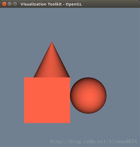 Vtk多视图展示 Csdn博客