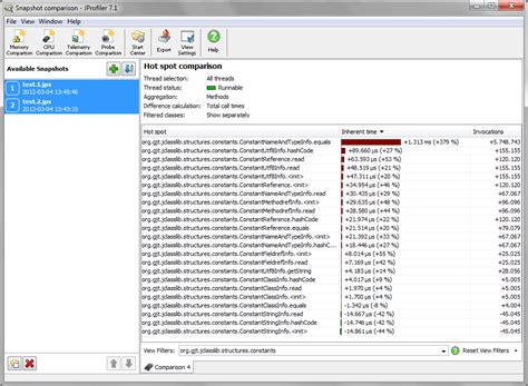 Profiling Measure Java Program Performance Stack Overflow