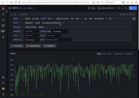 Install With Grafana Influxdb Collectd In Centos Stream 9 Part 2