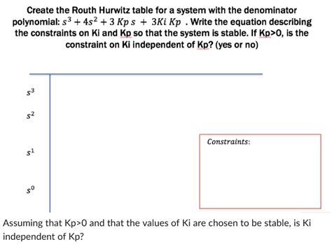 Solved Create The Routh Hurwitz Table For A System With The