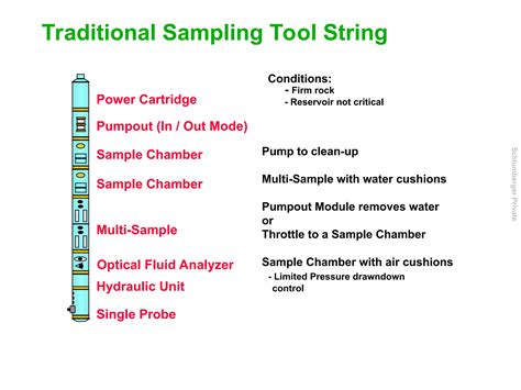 Mdtclientppt Wireline Testers Mdt Modular Formation Dynamics Tester Ppt