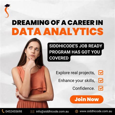 Join Siddhicodes Job Ready Program Siddhicode Posted On The Topic Linkedin