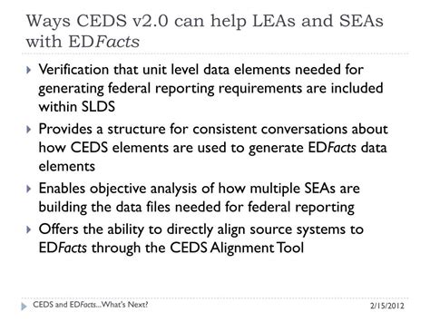 Ppt Common Education Data Standards Ceds And Ed Facts â€¦what â€™ S Next Powerpoint