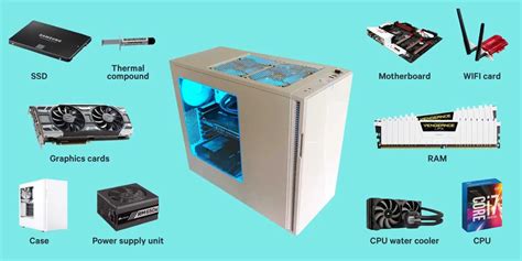 Gaming Pc Parts Diagram For Building A Custom Pc