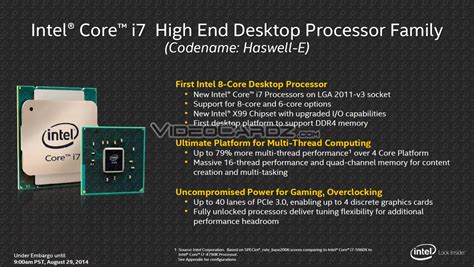 Intel Haswell E Core I X Core I K Core I K Prices Unveiled ASUS X Deluxe