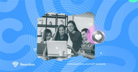 Wifi Standards History And Performance Overview Beambox