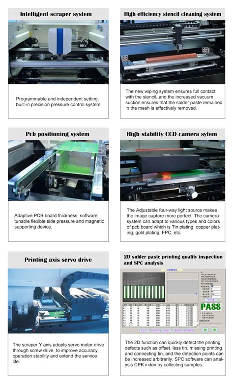 Neoden Smt Stencil Printer Pcb Soldering Machine Automatic Solder Paste Printer For Smt Line