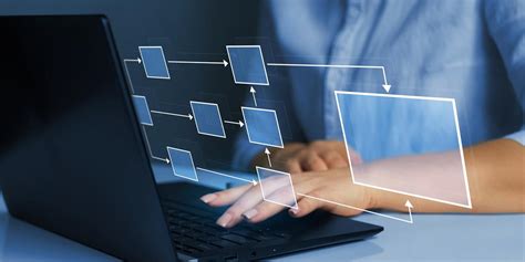 Ai Powered Ibm Business Automation Workflow