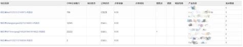 odoo tree视图的基本介绍、视图顶部增加按钮、绑定widget、单元格合并、searchbar和action按钮的隐藏、固定首行首列