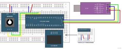 Stm32学习笔记 5exit外部中断 Csdn博客 Stm32学习笔记 5exit外部中断 Csdn博客