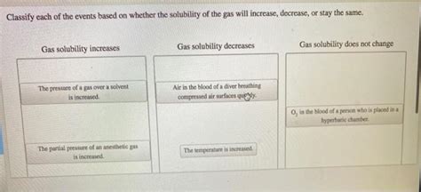 solved classify each of the events based on whether the