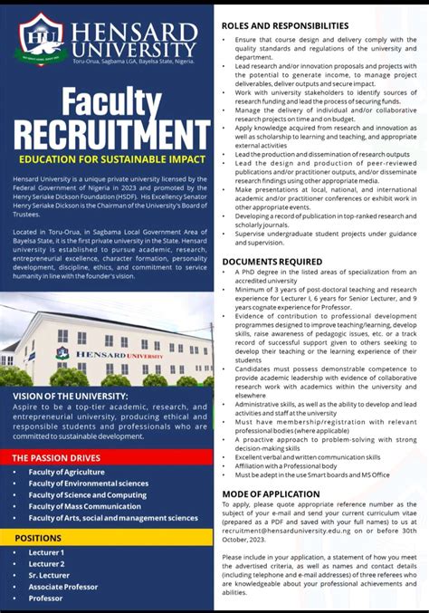 Hensarduniversity Prof Dr Dileep Kumar M 32 Comments