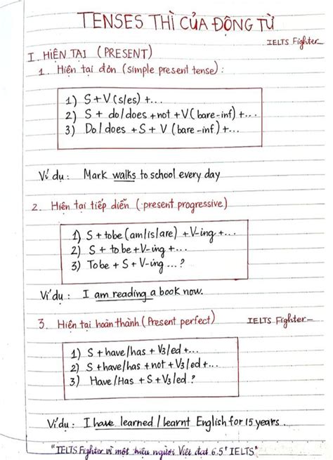 Các thì trong tiếng Anh cơ bản với bảng chỡ cái