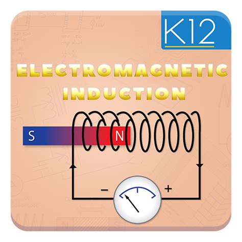 Electromagnetic Induction For Pc Mac Windows 111087 Free Download