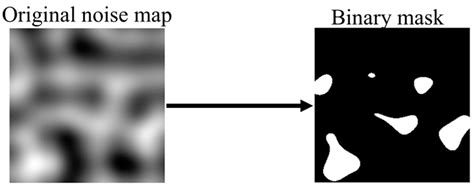 Mask Guided Generation Method For Industrial Defect Images With Non