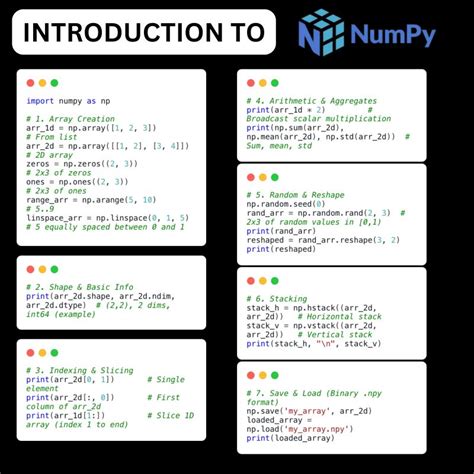 Numpy Python Datascience Cheatsheet Javvaji Mounik Prasad