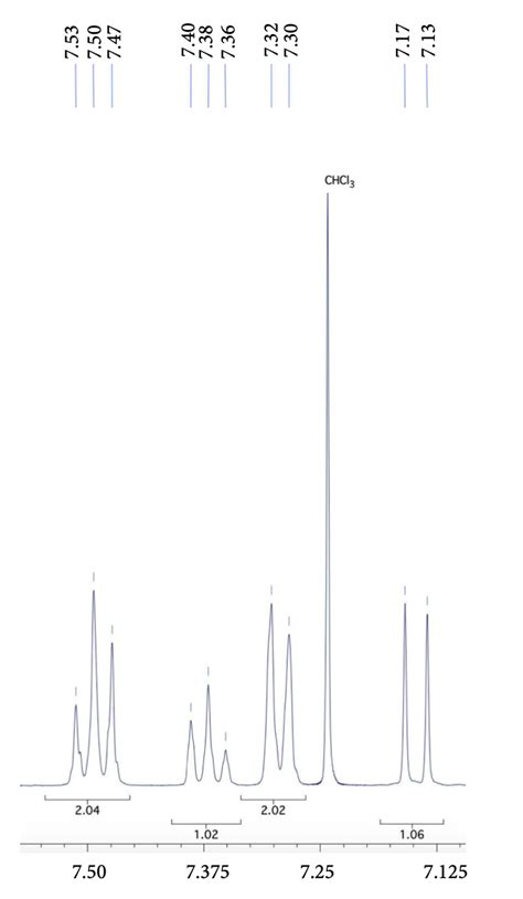 Solved Please Provide The Cnmr And Hnmr Data With Labeled H