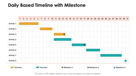 Top 10 Daily Timeline Templates With Samples And Examples