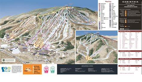 Stratton Vt Trail Map