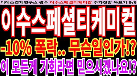 이수스페셜티케미컬 주가전망 10 폭락무슨일인가 이 모든게 기회라면 믿으시겠나요 Feat 디에스경제연구소 광수 목표가 Youtube
