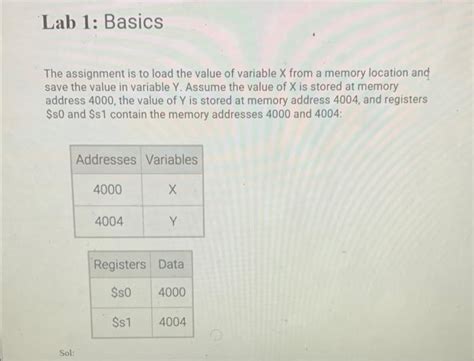 Solved Lab 1 Basics The Assignment Is To Load The Value Of