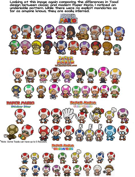 Inferring Rules Of Toad Design Rpapermario