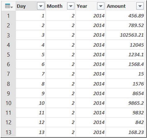Importing Dates In Power Query Excelguru