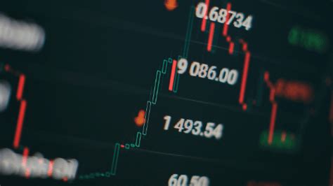Basic Technical Analysis Patterns The Double Top And Bottom