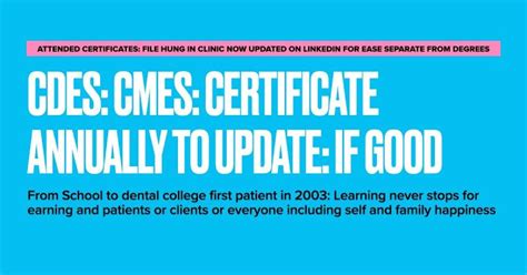 Dhruv Subramanian On Linkedin Namratadhruvlove Brand Active