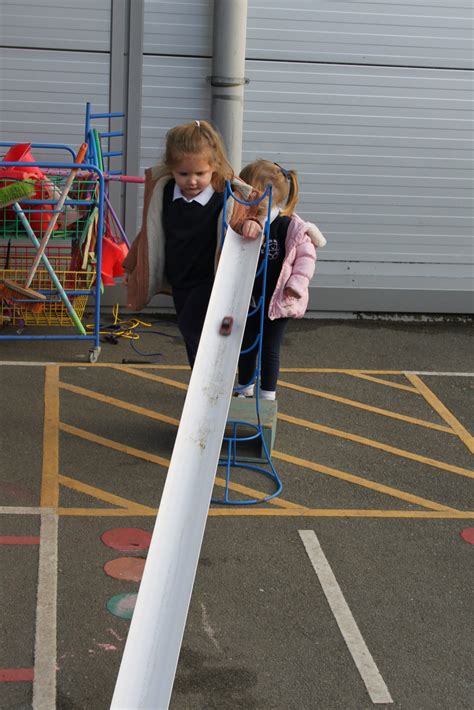 Eyfs Intent Implementation And Impact Uk