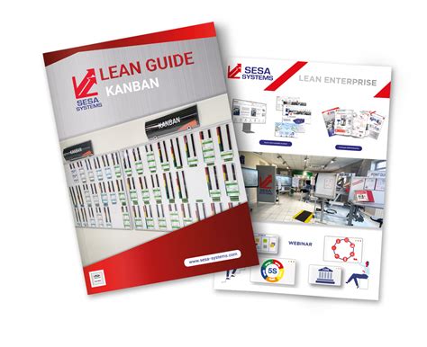 Kanban Method Approach And Definition Sesa Systems