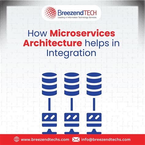 how microservices architecture helps in integration breeze end
