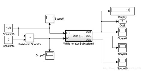 Simulink的while子系统simulink中while Lterator Csdn博客