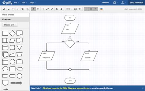 Gliffy Diagrams Review Pro Life Michael Blog