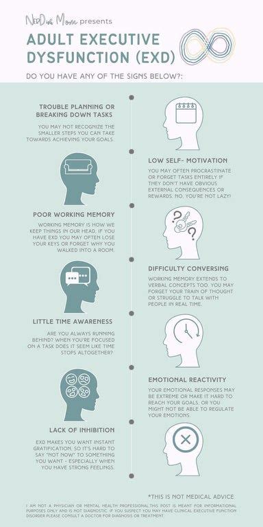 What Is Executive Dysfunction Learn 20 Ways It Can Wreak Havoc On Your