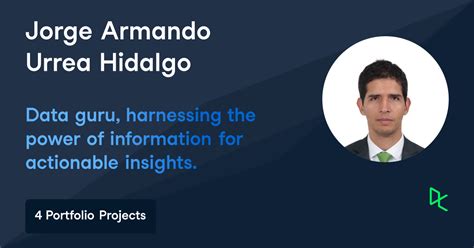 Jorge Armando Urrea Hidalgo Data Associate Information