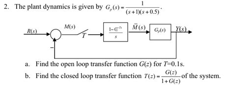 the plant dynamics is ﻿given