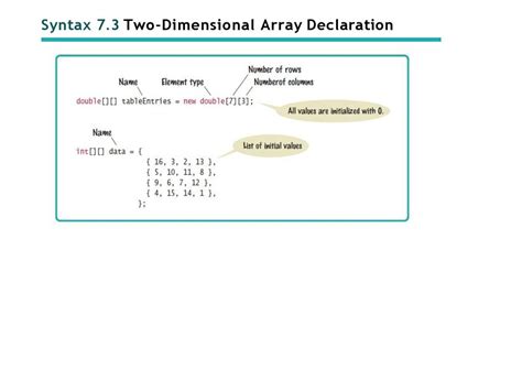 Chapter 7 Arrays And Array Lists Ppt Download