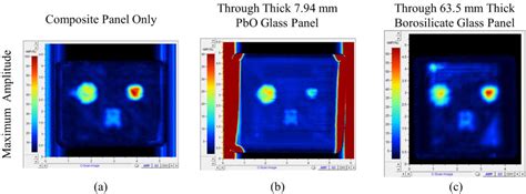 Figure 8 From Design Of An Automated Ultrasonic Scanning System For In Situ Composite Cure