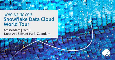 Bhawesh Kumar On Linkedin Sustainability Snowflake Datacloud Ai Innovation Techevents